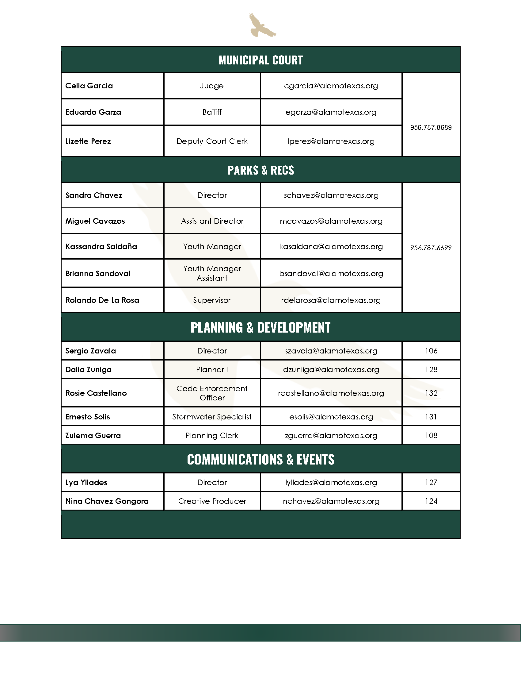 City Directory - City of Alamo