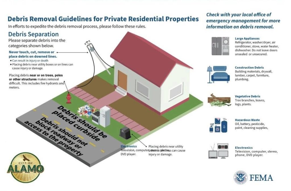 City of Alamo | Debris Removal Guidelines