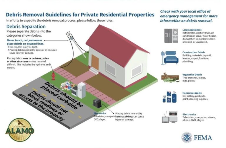 City of Alamo | Debris Removal Guidelines